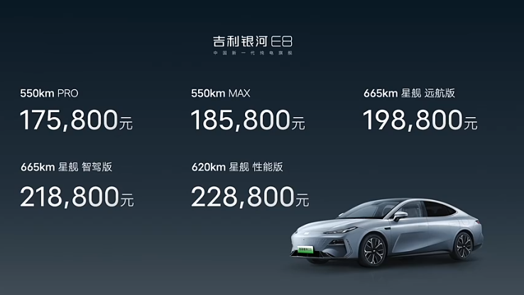 8295芯片+45英寸大屏，银河E8上市价17.58万起步，这要卷谁？_搜狐汽车_搜狐网