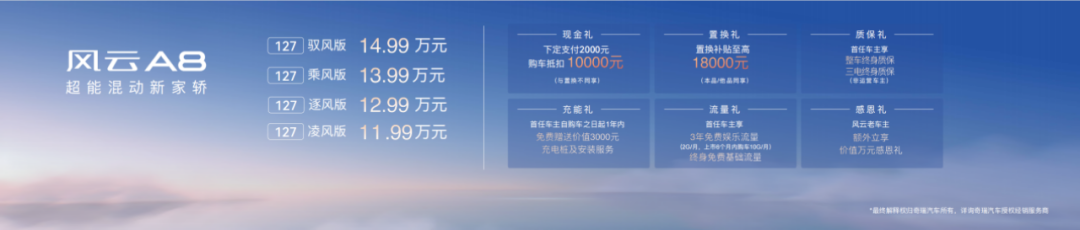 馈电油耗4.2L 综合续航1400+km 奇瑞风云A8售价11.99万起_搜狐汽车_搜狐网