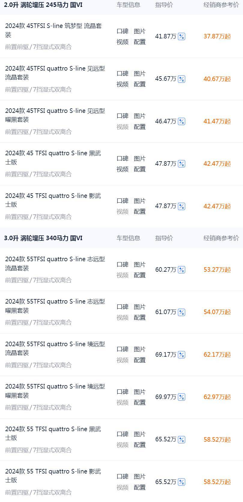 上汽奥迪“起死回生”了？A7L上月销量6281辆，跟优惠8万关系不大_搜狐汽车_搜狐网