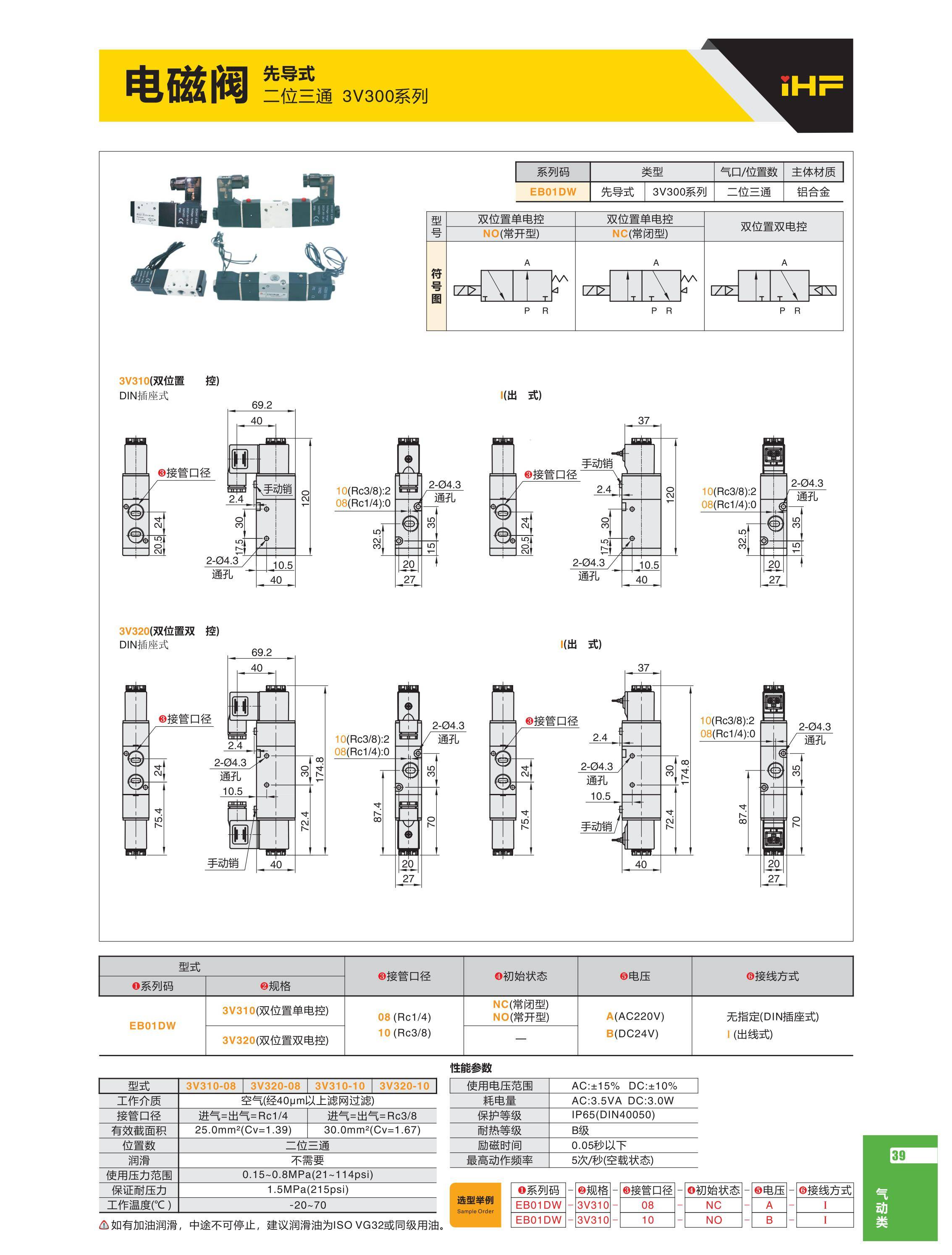 爱合发：电磁阀先导式，二位三通 3V100系列资料！-搜狐大视野-搜狐新闻