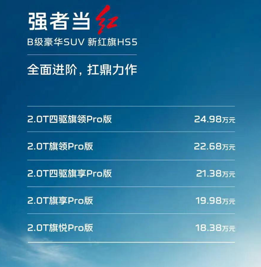 月销量破10000台，红旗HS5解决了大家买国产中型SUV的焦虑_搜狐汽车_搜狐网