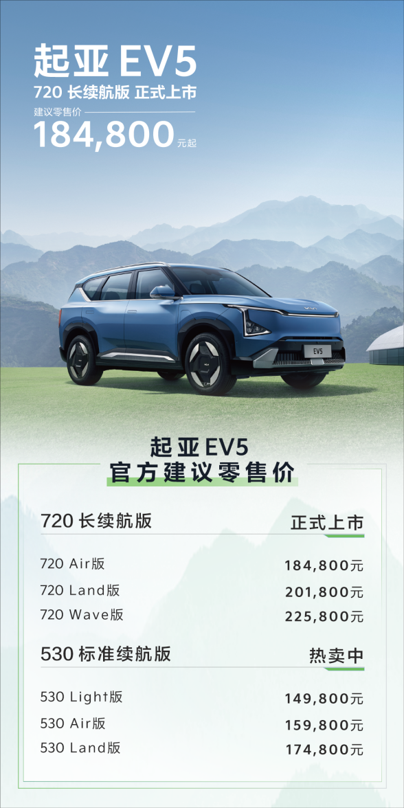 起亚EV5 720长续航版进阶上市，官方建议零售价18.48万元起_搜狐汽车_搜狐网