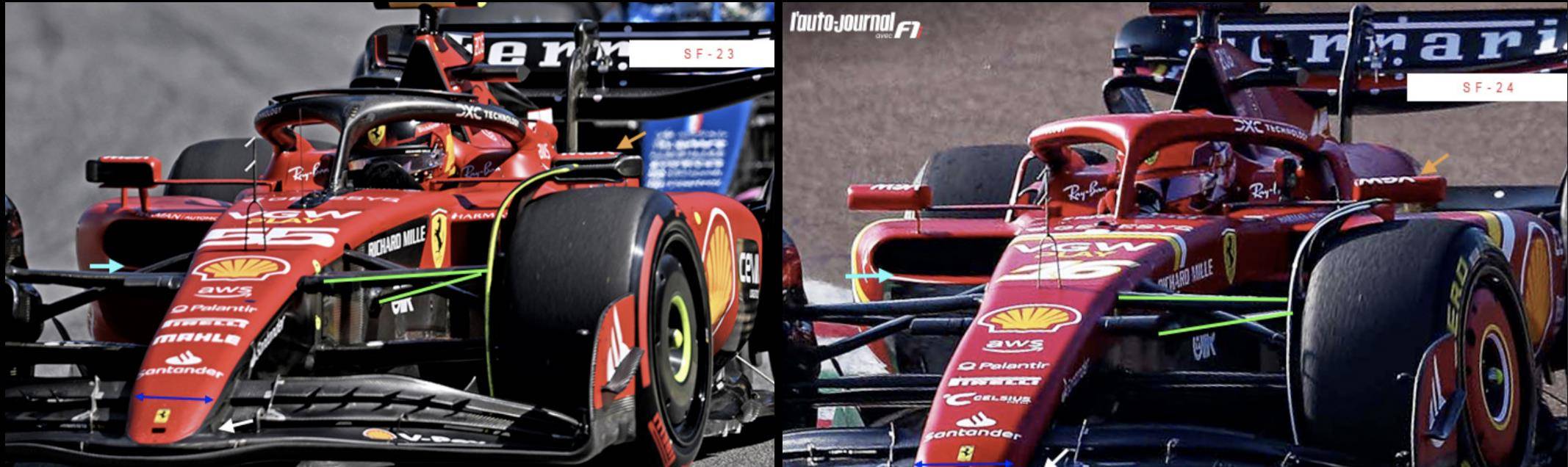 F1颜值强迫症：法拉利SF24与SF23有哪些区别_搜狐汽车_搜狐网
