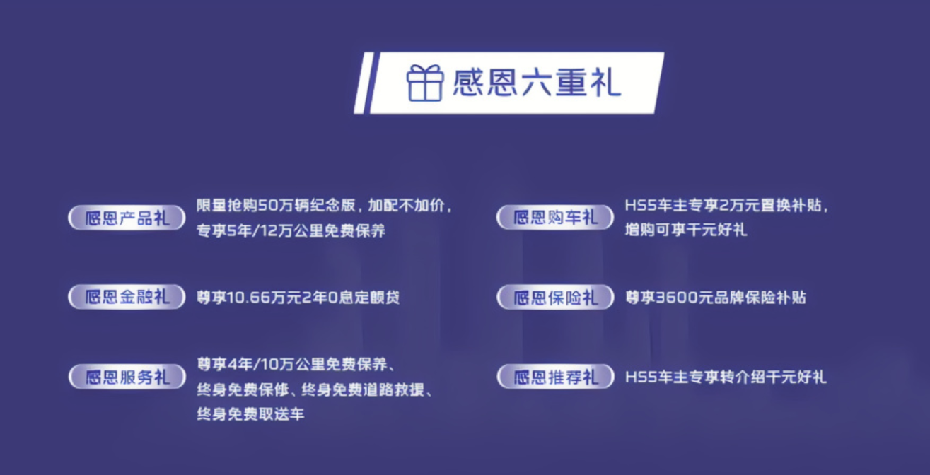限量5000台！红旗HS5 50万辆纪念版正式上市，售价19.98万起_搜狐汽车_搜狐网