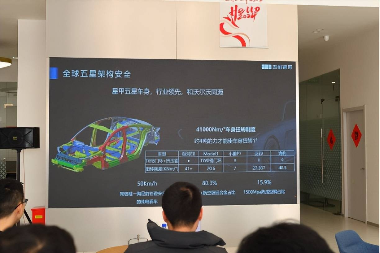 快到飞起！银河E8性能版5分钟充电跑180KM，油车车主羡慕哭了！_搜狐汽车_搜狐网