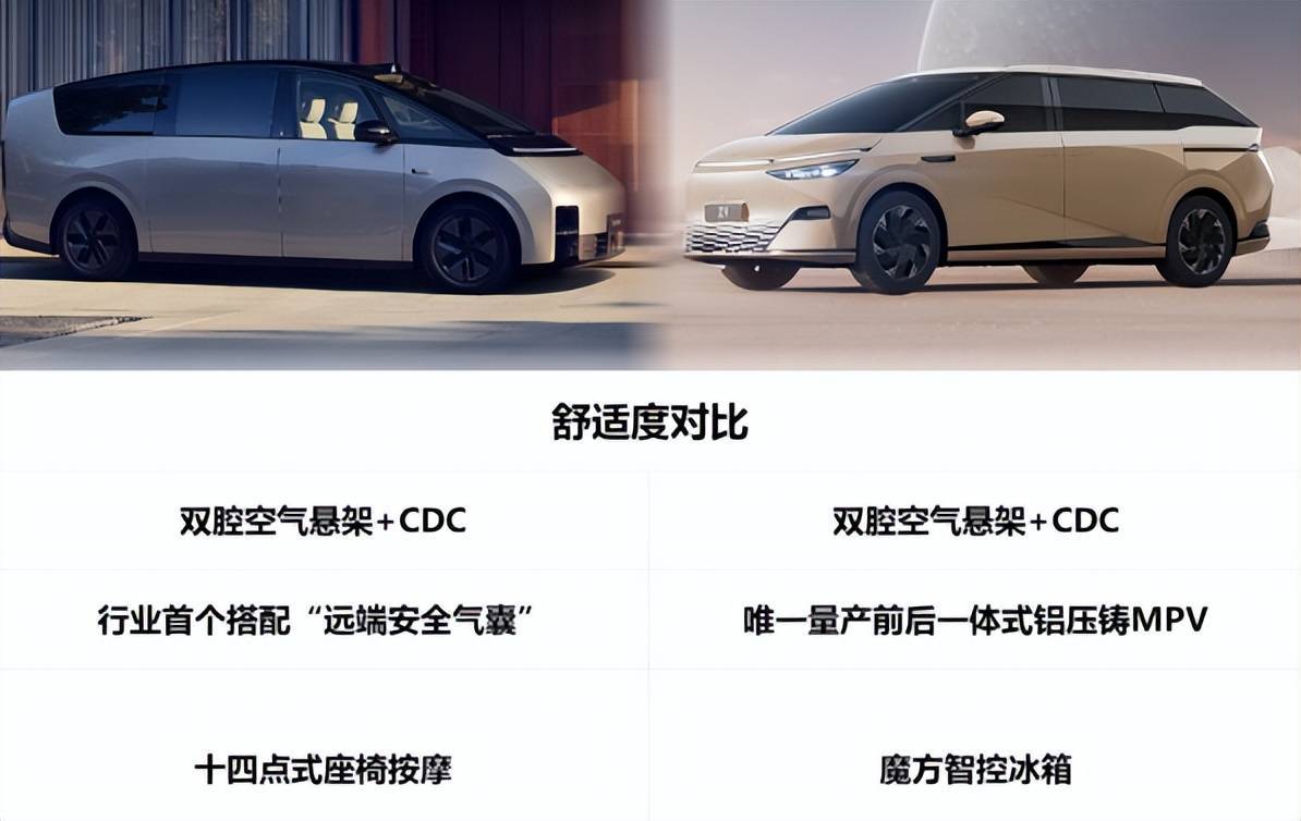 最新MPV战绩：理想MEGA击败小鹏X9，腾势D9果然YYDS_搜狐汽车_搜狐网