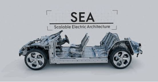 领克首款纯电轿车即将上线！领克E371有哪些看点？_搜狐汽车_搜狐网