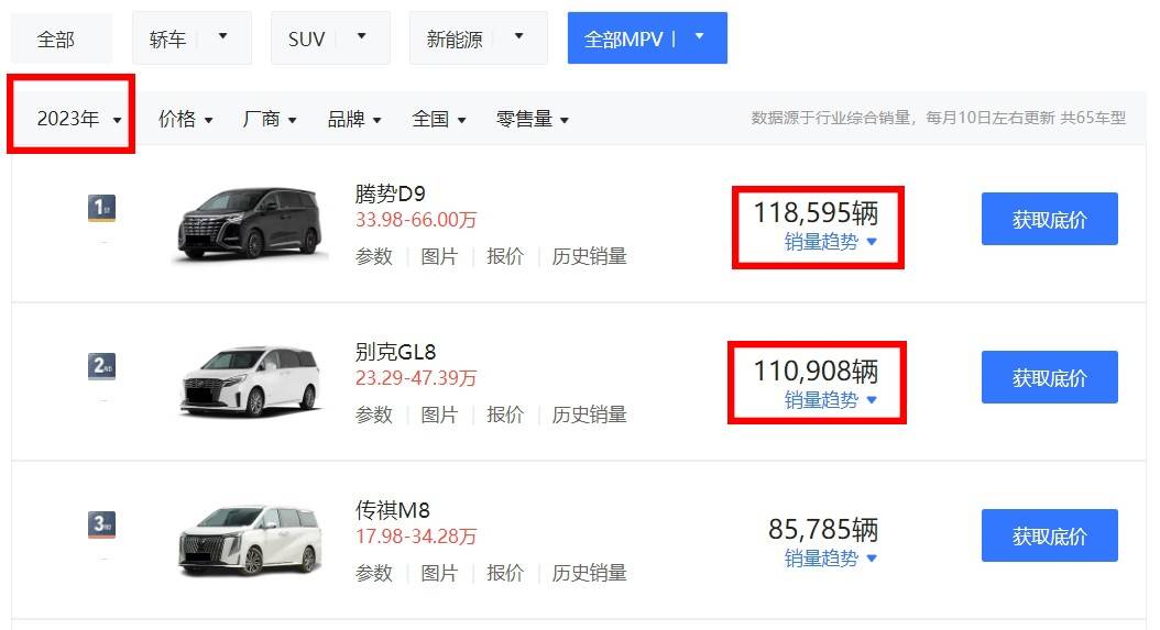 全新别克GL8插混版要来了！综合续航超1000km，4月北京车展发布_搜狐汽车_搜狐网