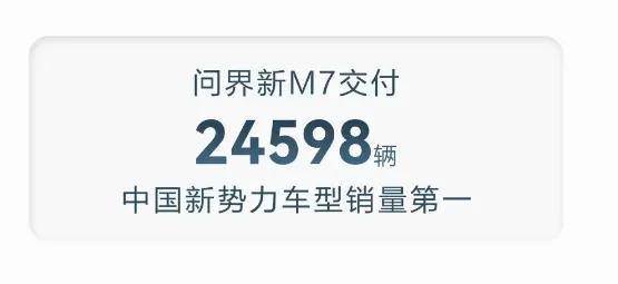 3月问界交付31727辆，夺取新势力销量冠军，问界M5有点菜_搜狐汽车_搜狐网