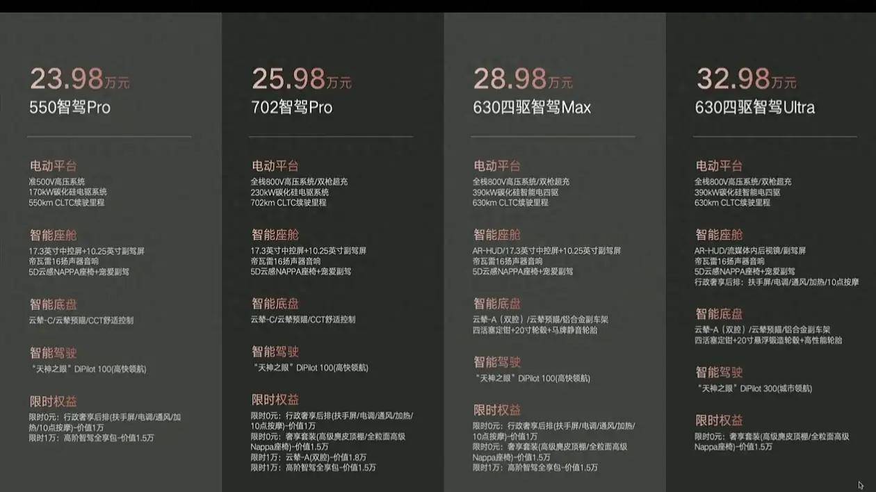 2024款腾势N7上市，售价23.98万-32.98万_搜狐汽车_搜狐网