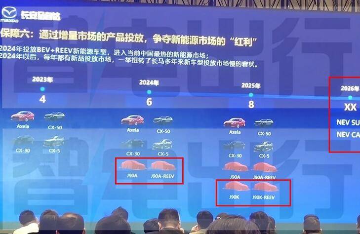 马自达发布新车预告图，代号名叫“J90A”，长安EPA混动平台打造_搜狐汽车_搜狐网