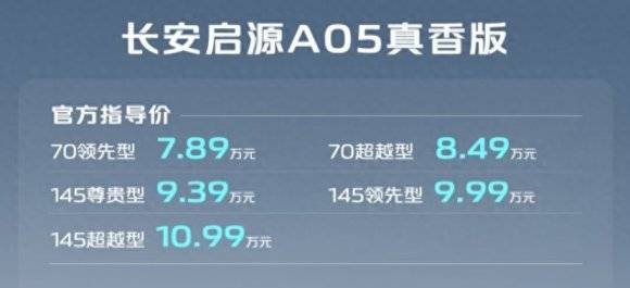 7.89万起售 长安启源A05真香版与老款有哪些差别？哪款更应该选？_搜狐汽车_搜狐网