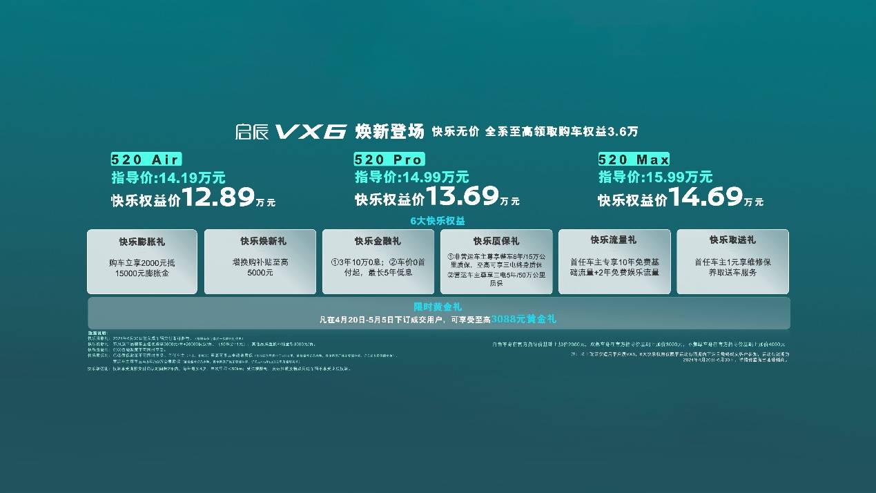 2.5米百变床车，L2智驾，520km续航，启辰VX6全系焕新_搜狐汽车_搜狐网