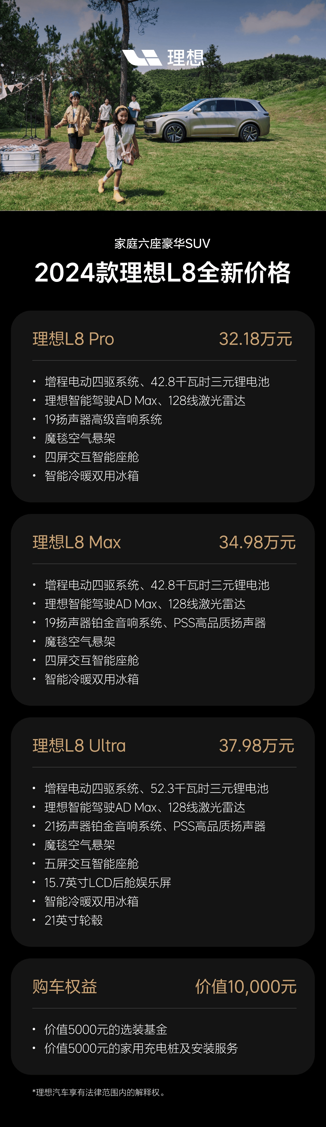 理想汽车降价最高 3 万元！包含L7 / L8 / L9 / MEGA 全线产品_搜狐汽车_搜狐网