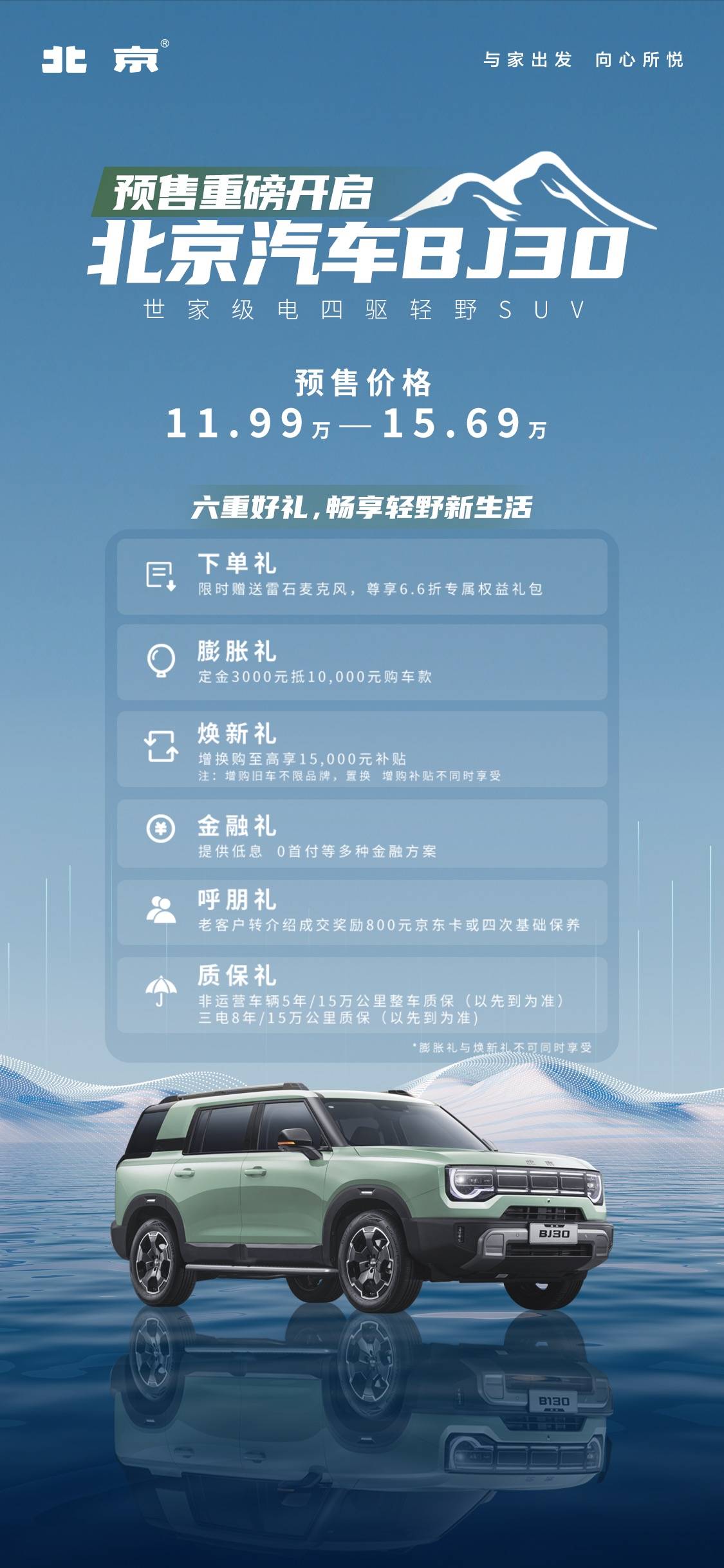 BJ60、BJ40、BJ30迎来魔核电驱版，魔核电驱北京车展落地量产预售_搜狐汽车_搜狐网