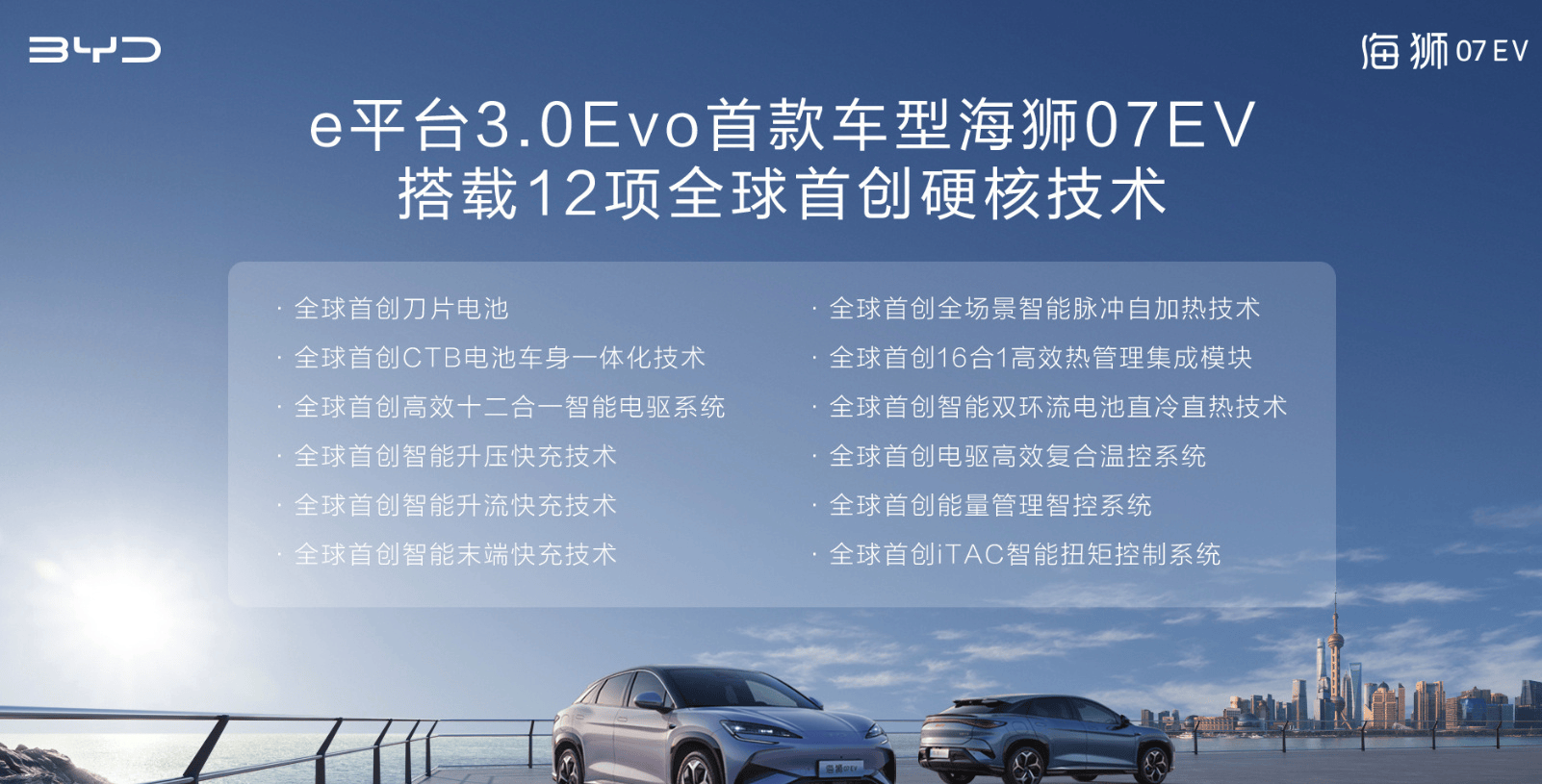 比亚迪高阶全能SUV上市，海狮07EV 18.98万元起_搜狐汽车_搜狐网