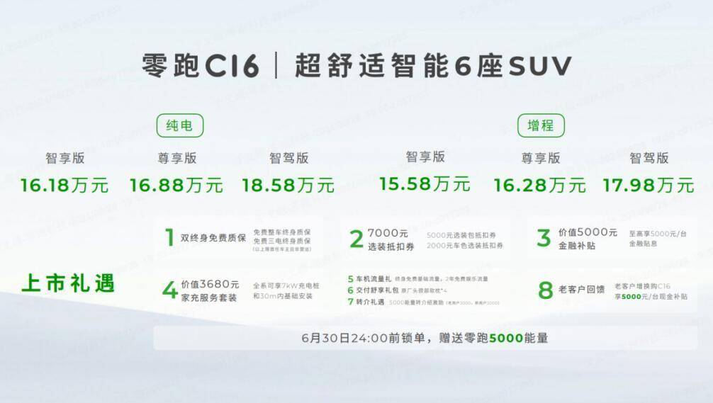800V快充+碳化硅电驱！超舒适智能大6座SUV零跑C16售15.58万元起_搜狐汽车_搜狐网