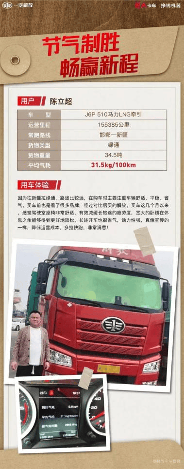 与J6P LNG同行，共绘低耗新篇章_搜狐汽车_搜狐网