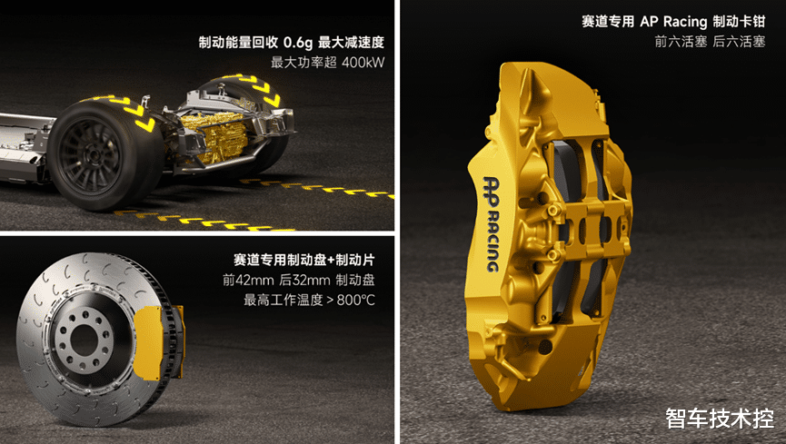 十年内成为纽北最为四门电动车，小米SU7 Ultra有何实力敢出此狂言？_搜狐汽车_搜狐网