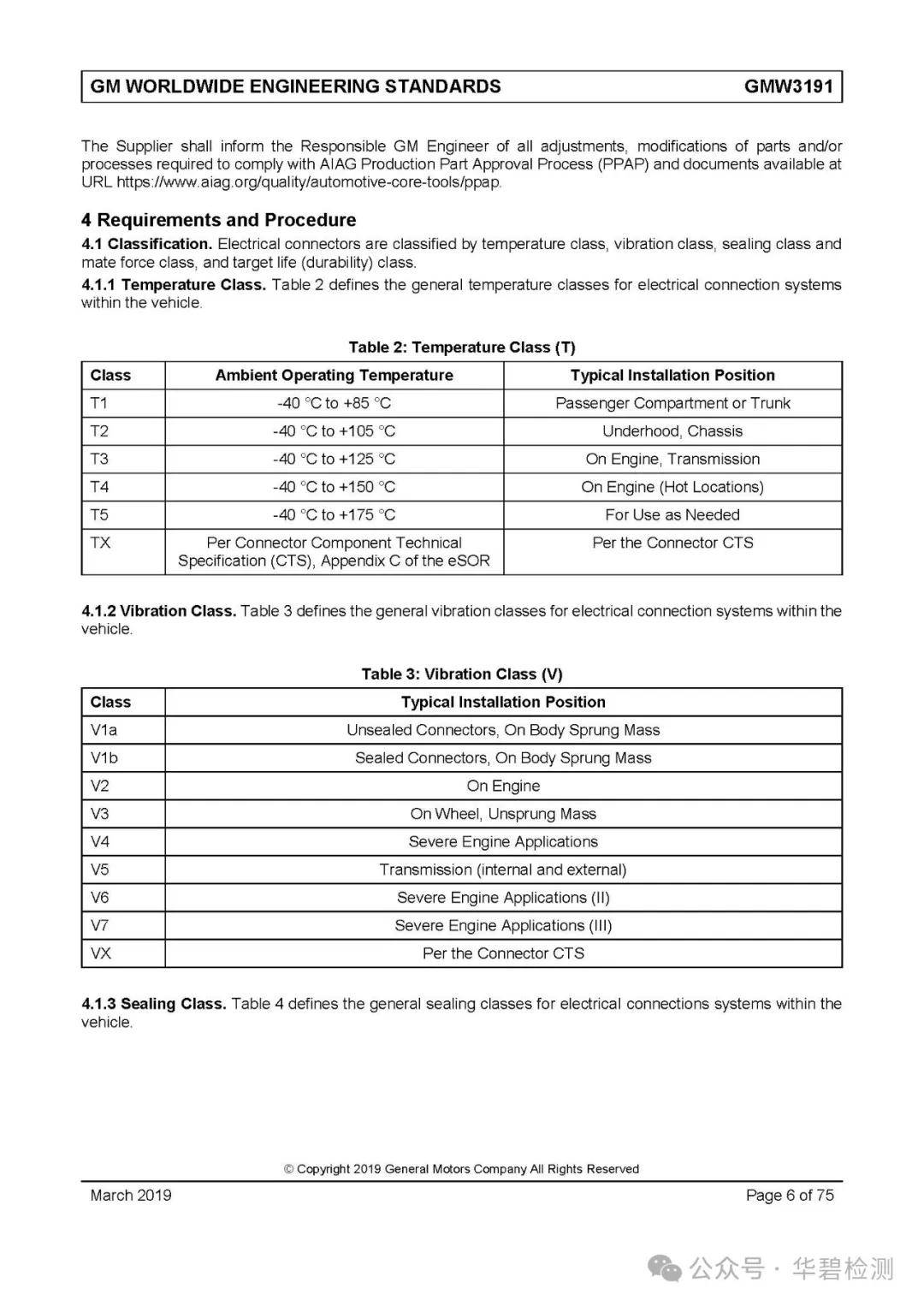 连接器标准GMW3191-2019连接器试验和审核规范(中-英文版)_搜狐汽车_搜狐网