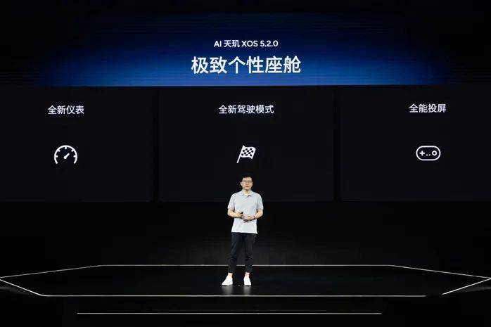 小鹏汽车发布AI天玑系统XOS 5.2.0版本，开启AI智驾时代_搜狐汽车_搜狐网