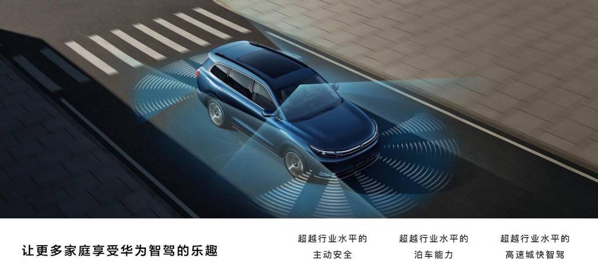 25万级热门SUV，问界新M7 Pro和理想L6 Pro谁技高一筹？_搜狐汽车_搜狐网