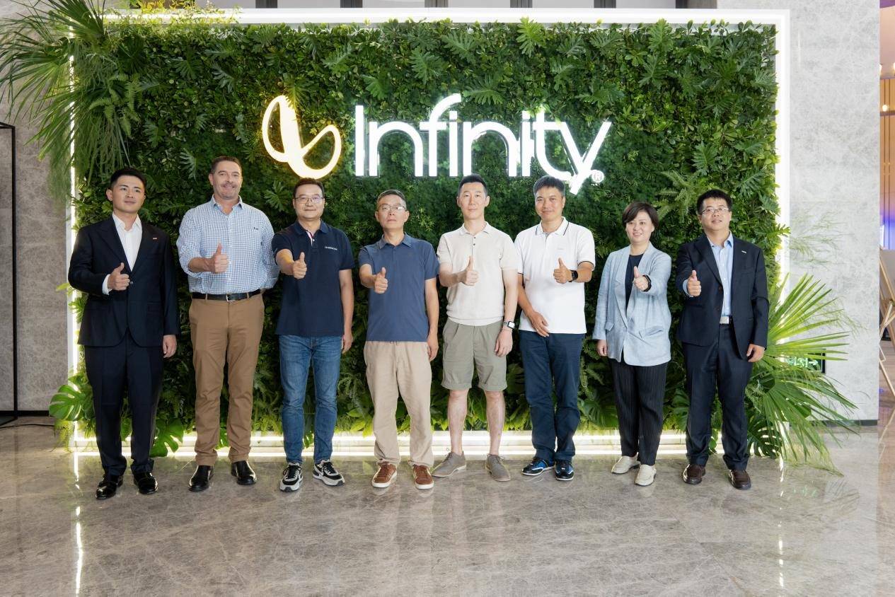Infinity燕飞利仕助力车企，引领声音美学新风尚_搜狐汽车_搜狐网