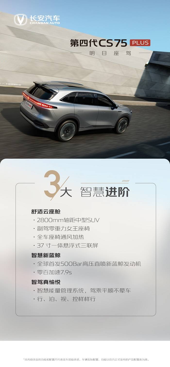 第四代CS75PLUS配置发布，15项全系标配重写SUV价值标准！_搜狐汽车_搜狐网