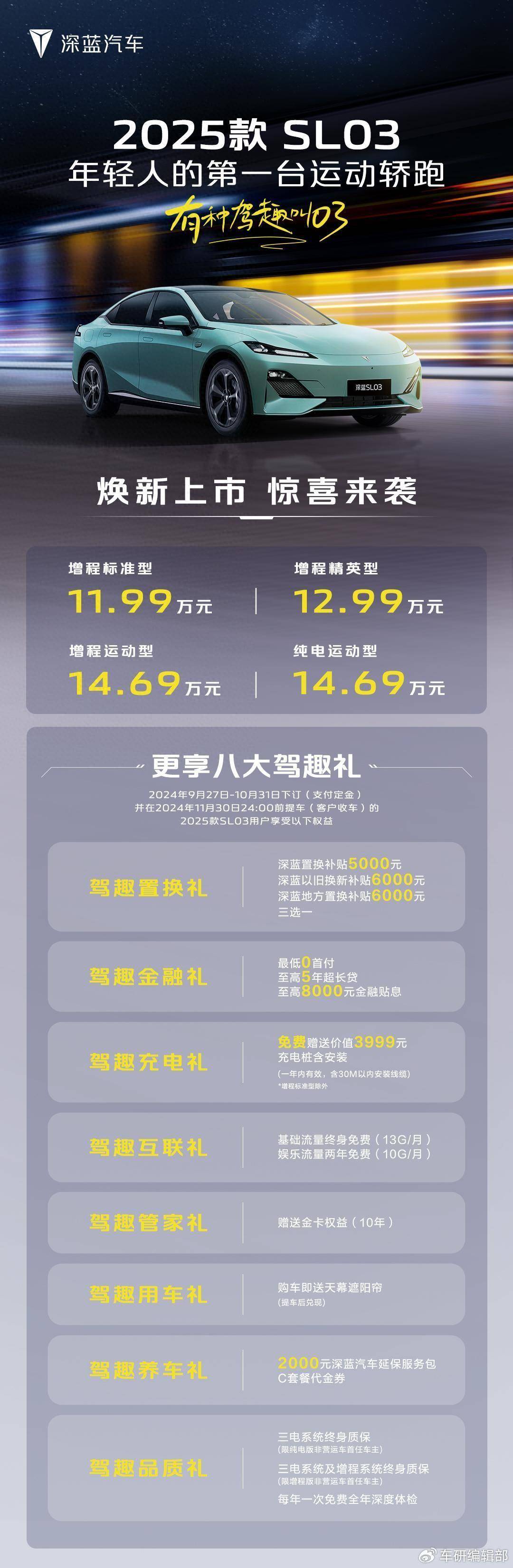 深蓝2025款SL03焕新上市 售价11.99万元-14.69万元_搜狐汽车_搜狐网