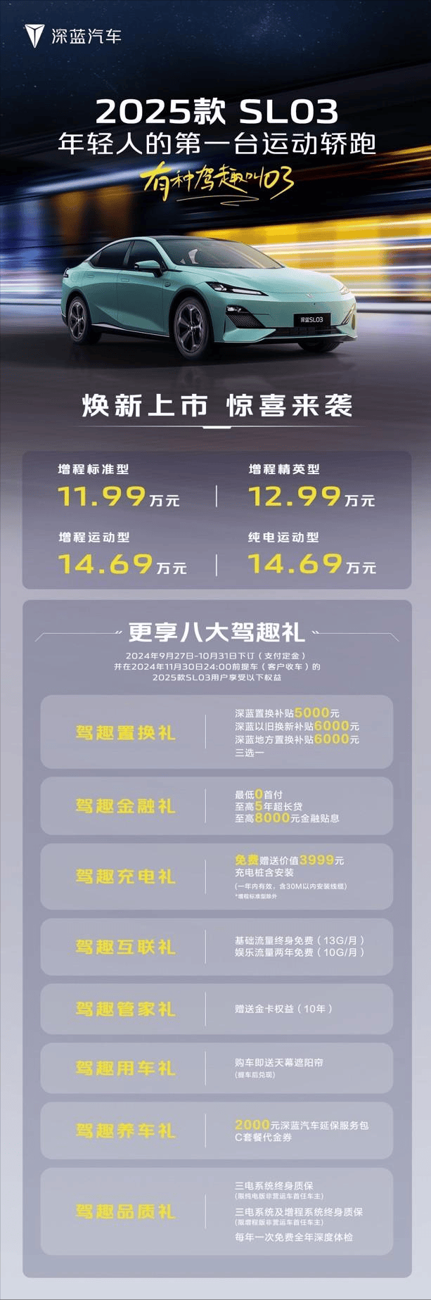 售价11.99—14.69万元 深蓝2025款SL03焕新上市_搜狐汽车_搜狐网