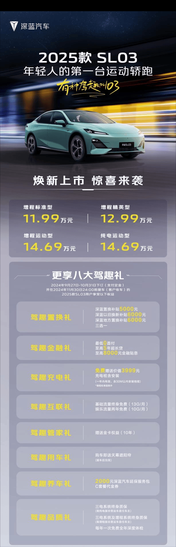 深蓝2025款SL03焕新上市 售价11.99万-14.69万_搜狐汽车_搜狐网