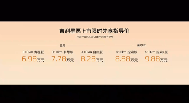 性价比的极致选择？星愿6.98w起售，配置空间技术样样绝！_搜狐汽车_搜狐网