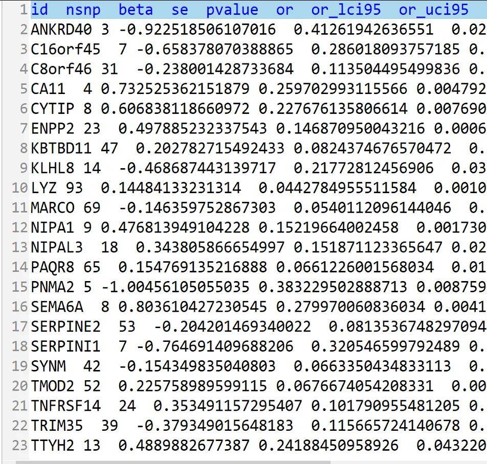 单细胞联合eQTL-pQTL分析发文思路（实操版）_基因_数据_marker