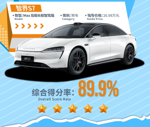 智界S7升级华为ADS 3.0：智能驾驶的巅峰之作！_搜狐汽车_搜狐网