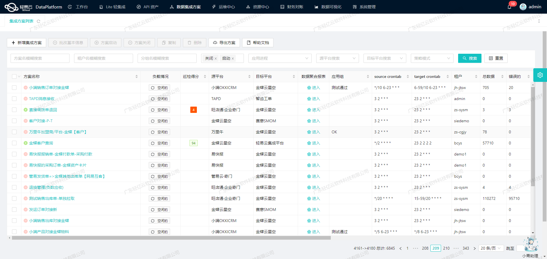 企业ERP与U8系统高效集成实例解析_数据_Y-m-d_api