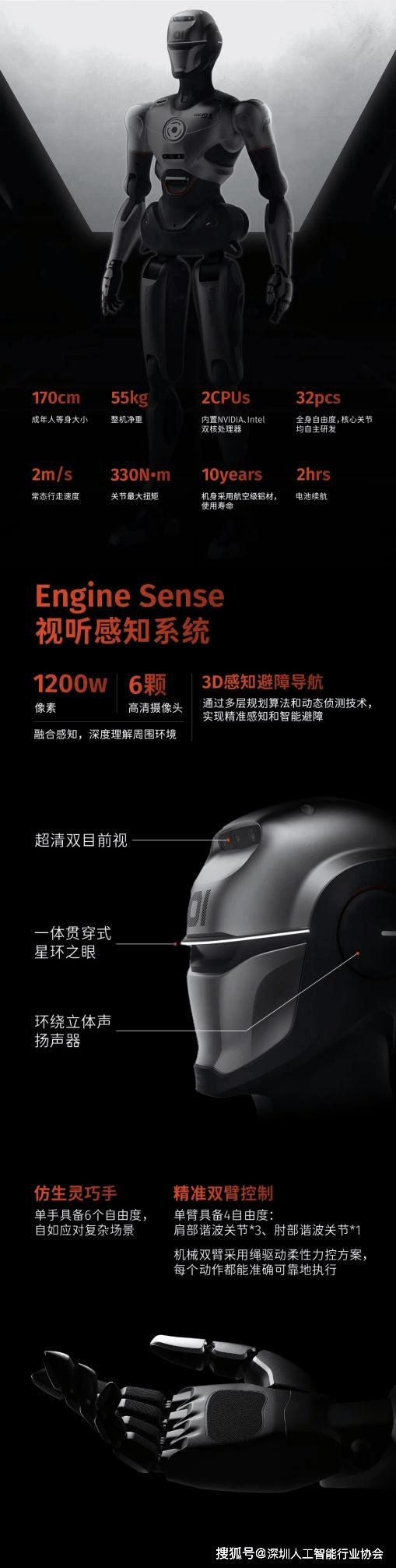 重新定义人形！众擎机器人全新通用人形机器人SE01惊艳登场！_产品_技术_智能