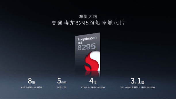 智能座舱银河E8 OTA升级，45寸8K屏+AI精灵，重塑未来出行体验！_搜狐汽车_搜狐网
