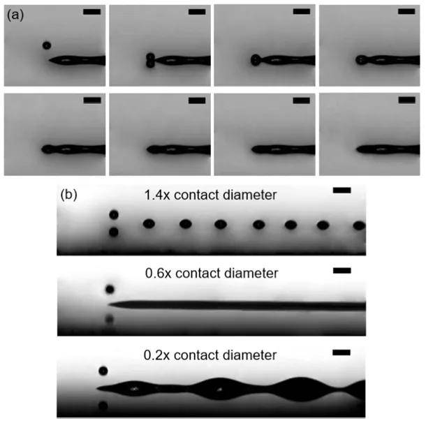 MicroFab 高精度双喷头反应性喷墨（RIJ）3D打印高活性有机硅_mm_比例尺_结构