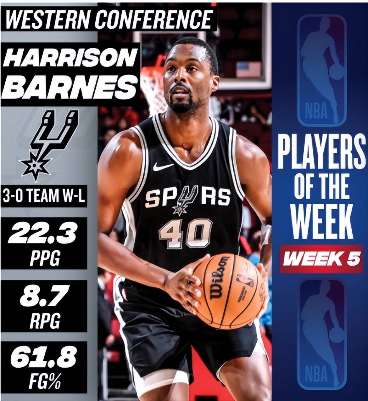 大器晚成，32岁巴恩斯爆发，创造NBA77年来独一无二的纪录_马刺队_比赛_赛季