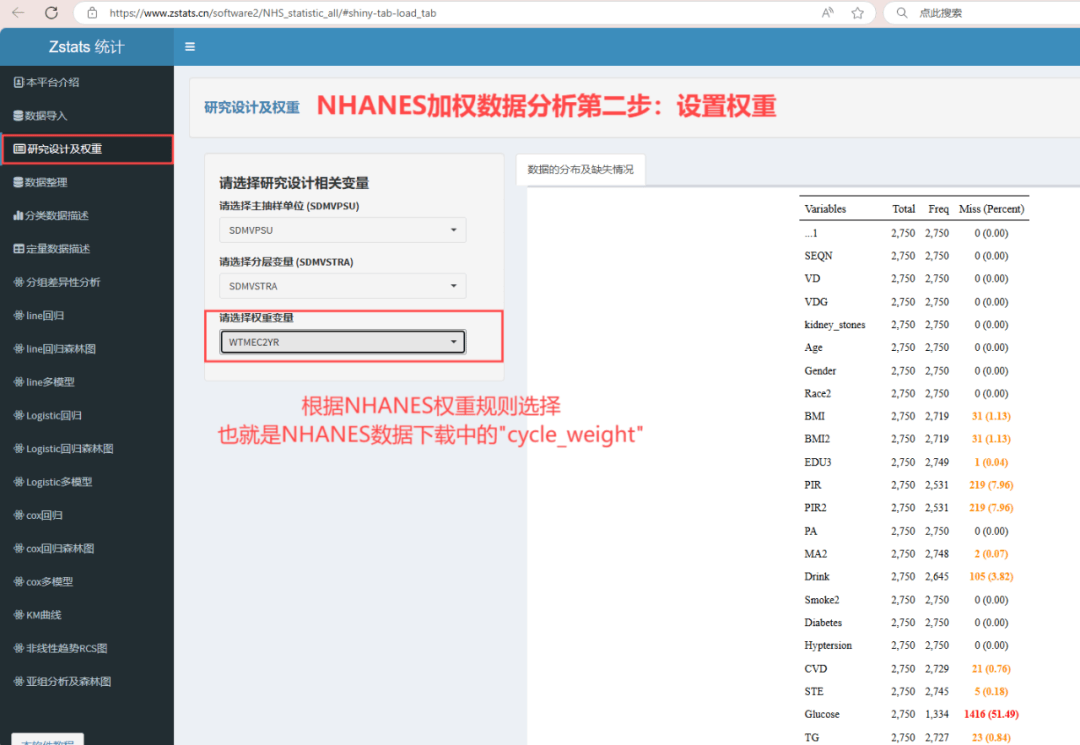 挑战半天搞定一篇NHANES！加权数据分析，0代码搞定全部图表_平台_数据库_变量