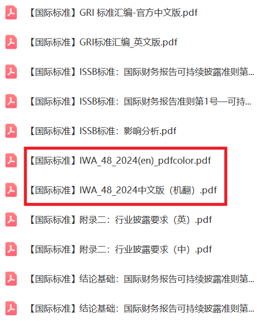 最新，全球ESG国际标准ISO ESG IWA 48发布_组织_发展中国家_治理
