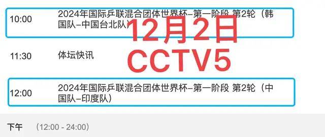 中央5台直播乒乓球时间表：今日最新CCTV5节目表，CCTV5+节目单！_比赛_印度队_国乒