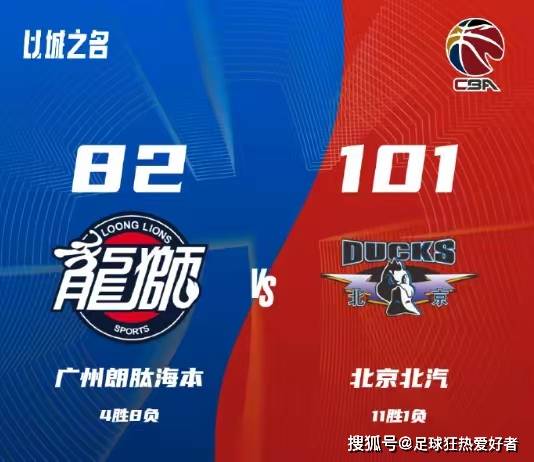 真打不过！CBA广州82-101不敌北京，看完不得不感慨几点！_周琦_曾凡_艾伦