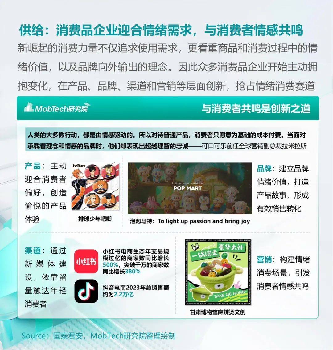 2024年情绪经济消费人群洞察报告pdf_MobTech_情感_这一趋势
