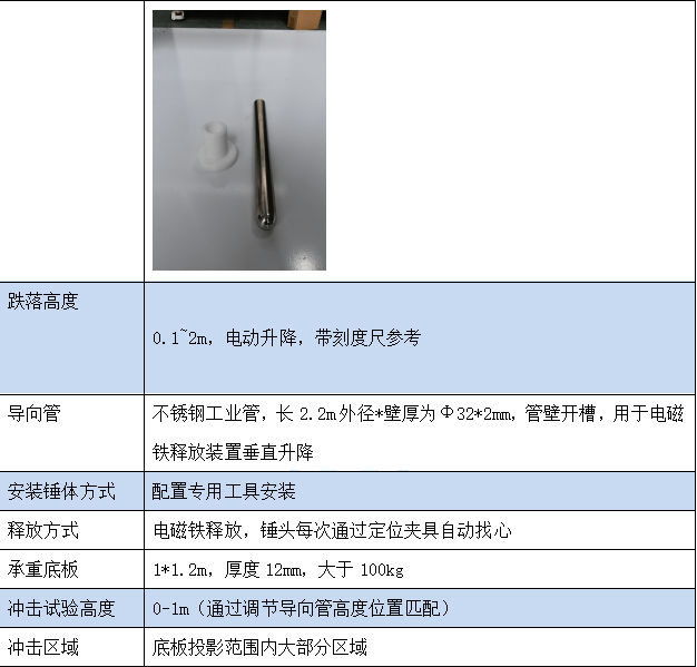 GB/T3836.1-2021《爆炸性环境 第1部分：设备 通用要求》 防爆壳体抗冲击试验_试样_锤头_高度