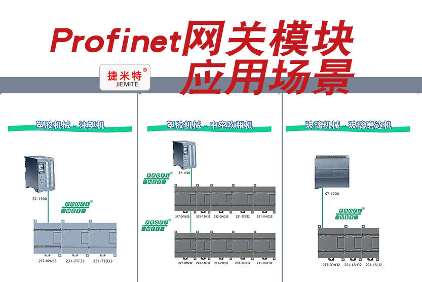 profinet主从站网关模块能解决的协议通讯案例图（建议收藏）_ProfiNet_主站_自动化