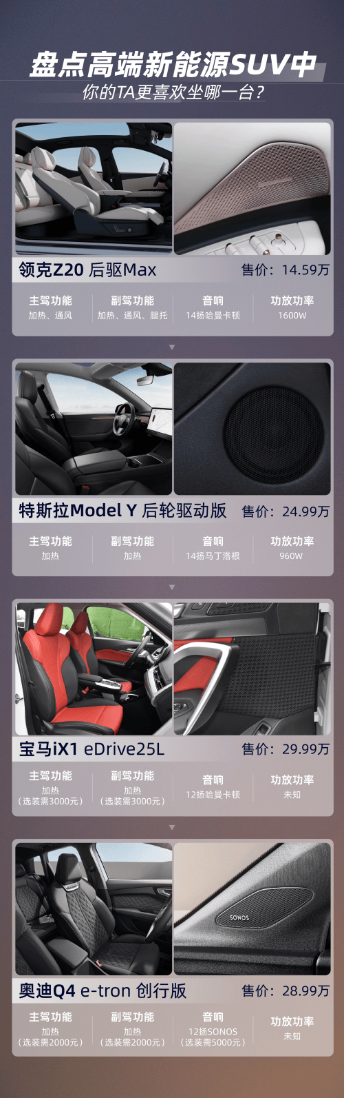 13.59万起，全系标配L2+级辅助驾驶功能，领克Z20值不值得买？_搜狐汽车_搜狐网