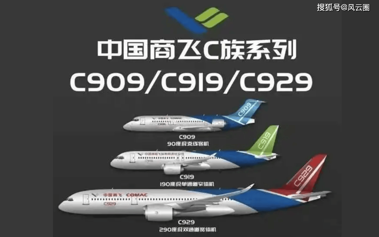 C929、C939、C949传新消息！新年第1天，国产大飞机C919沪港首航_搜狐网