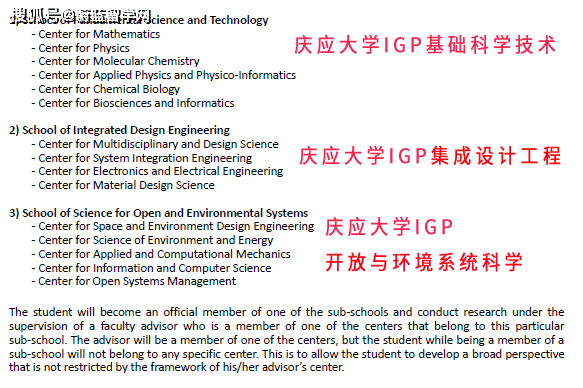 机械自动化专业申请日本庆应义塾大学sgu修士IGP项目！_课程