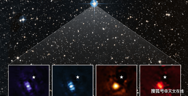 韦伯望远镜成功“抢跑”， 捕捉到年轻系外行星！_恒星_Leporis_观测